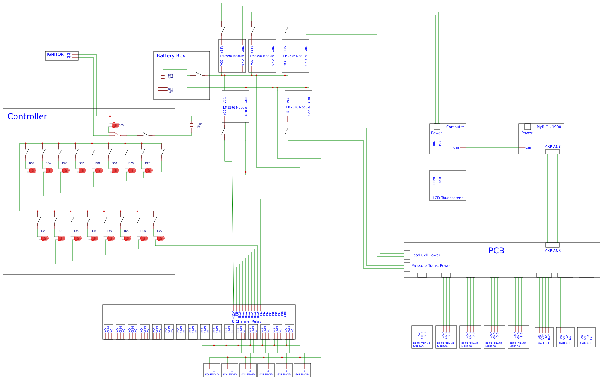 SD_control box - EasyEDA open source hardware lab