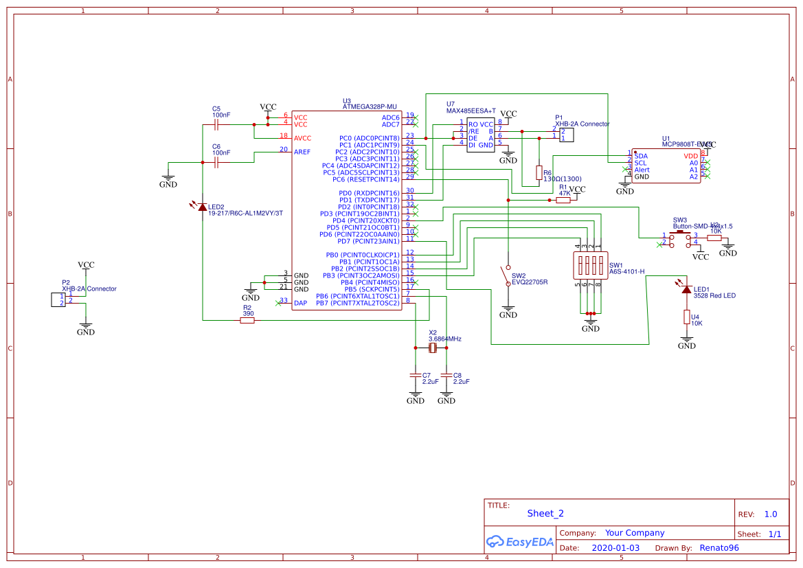 Final_project - Platform for creating and sharing projects - OSHWLab