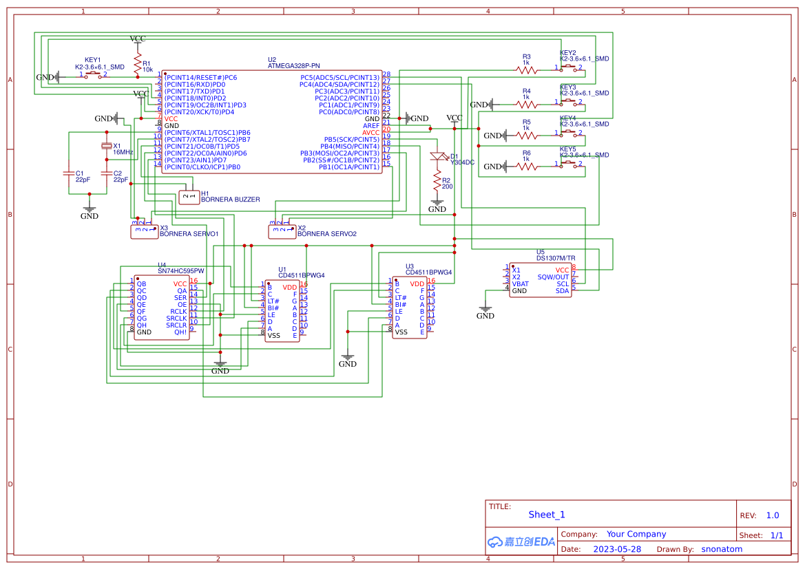 Pastillero - Platform for creating and sharing projects - OSHWLab