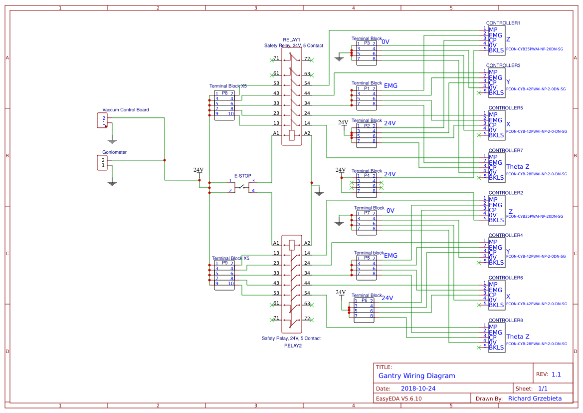 gantry 24V DIN rail - EasyEDA open source hardware lab