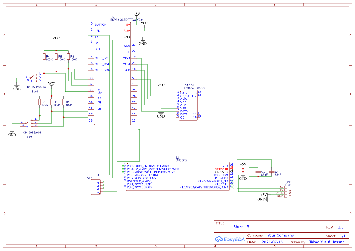ExpanCipher - EasyEDA open source hardware lab