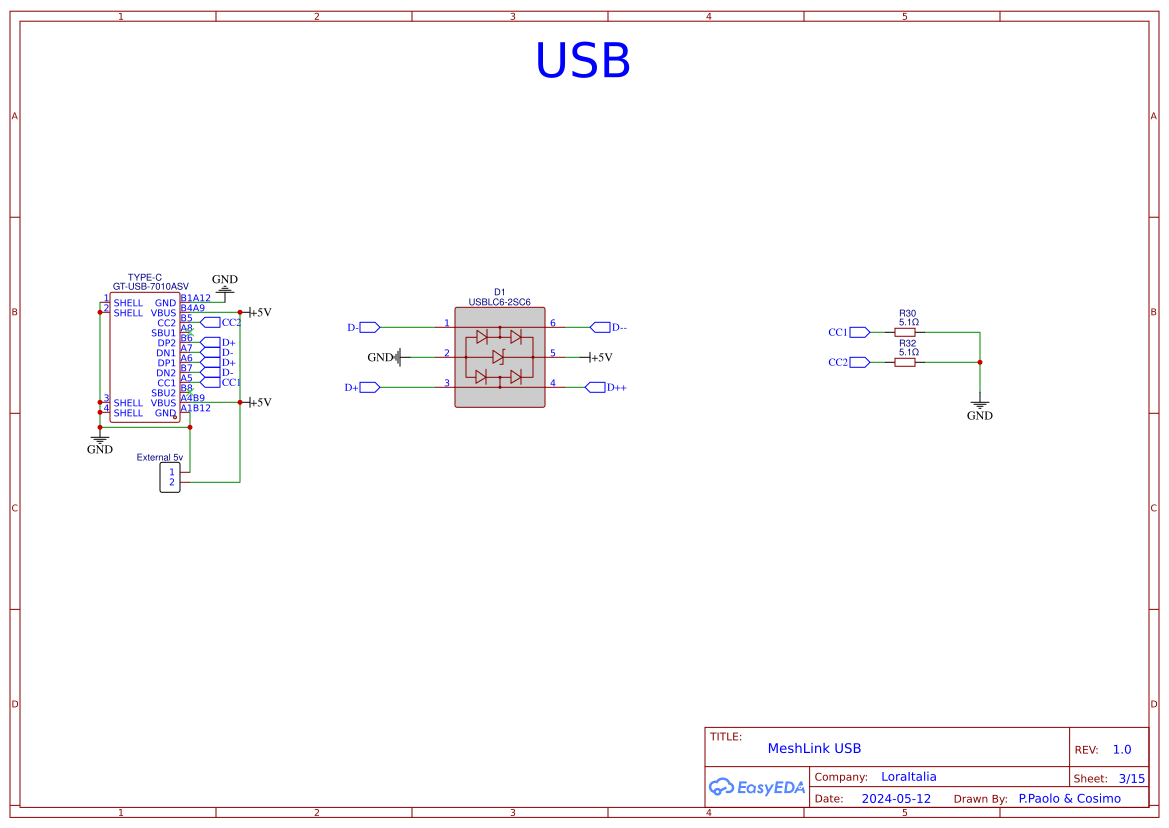 MeshLink - EasyEDA open source hardware lab
