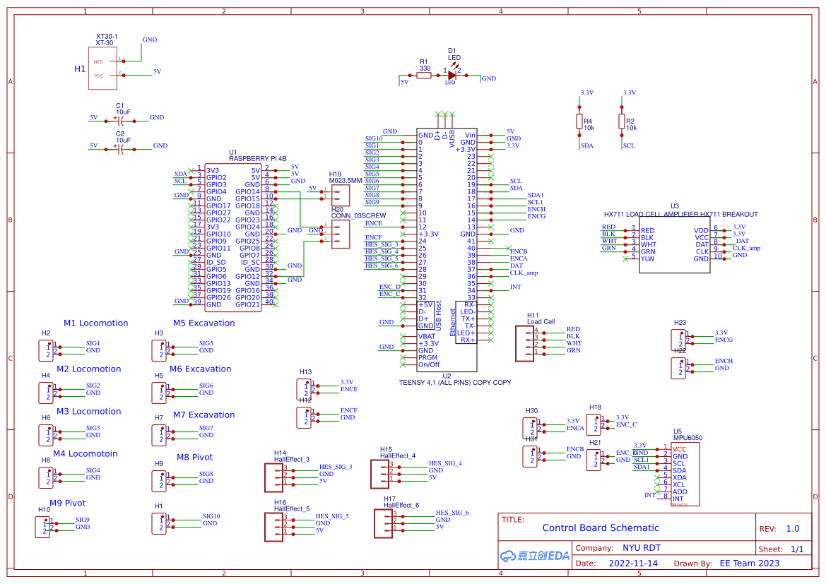 RDT control board - OSHWLab
