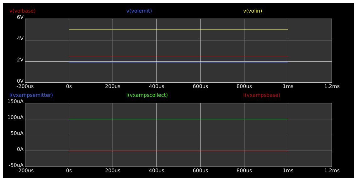 simple ciruit - EasyEDA open source hardware lab
