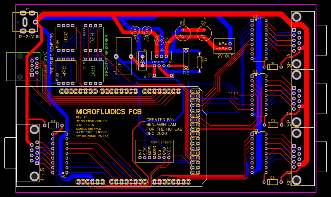 Microfluidics PCB - EasyEDA open source hardware lab