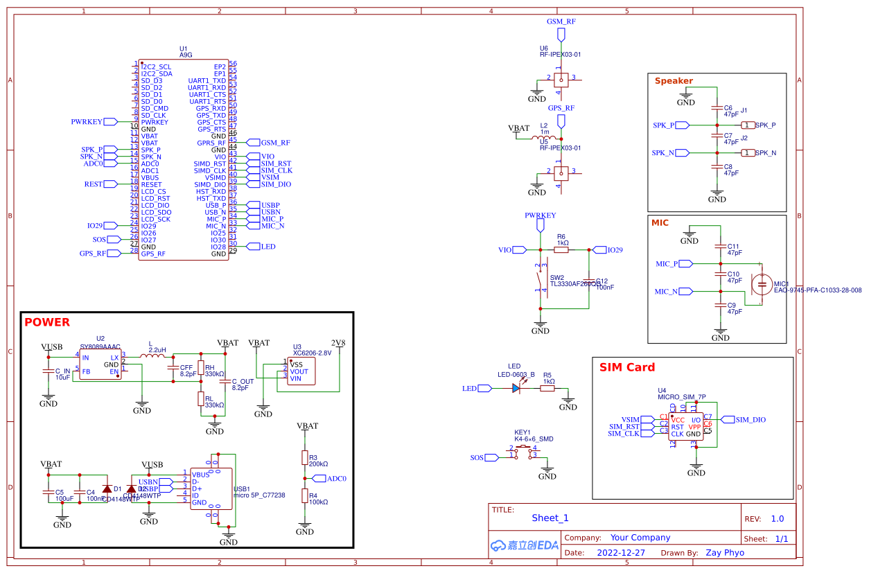 GPS Tracker - OSHWLab
