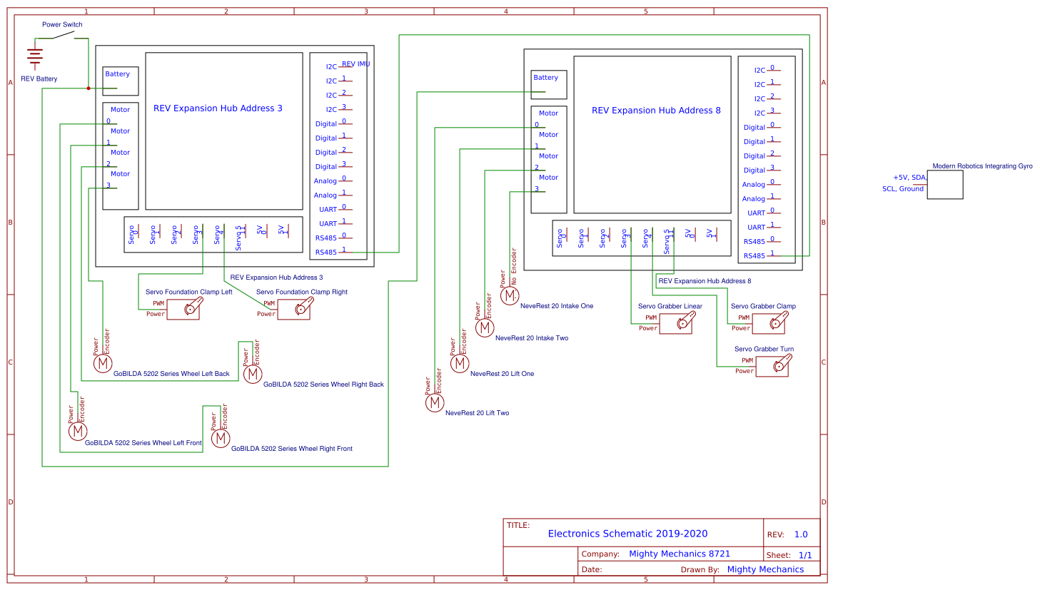 Mighty Mechanics Schematic 2019-2020 - EasyEDA open source hardware lab