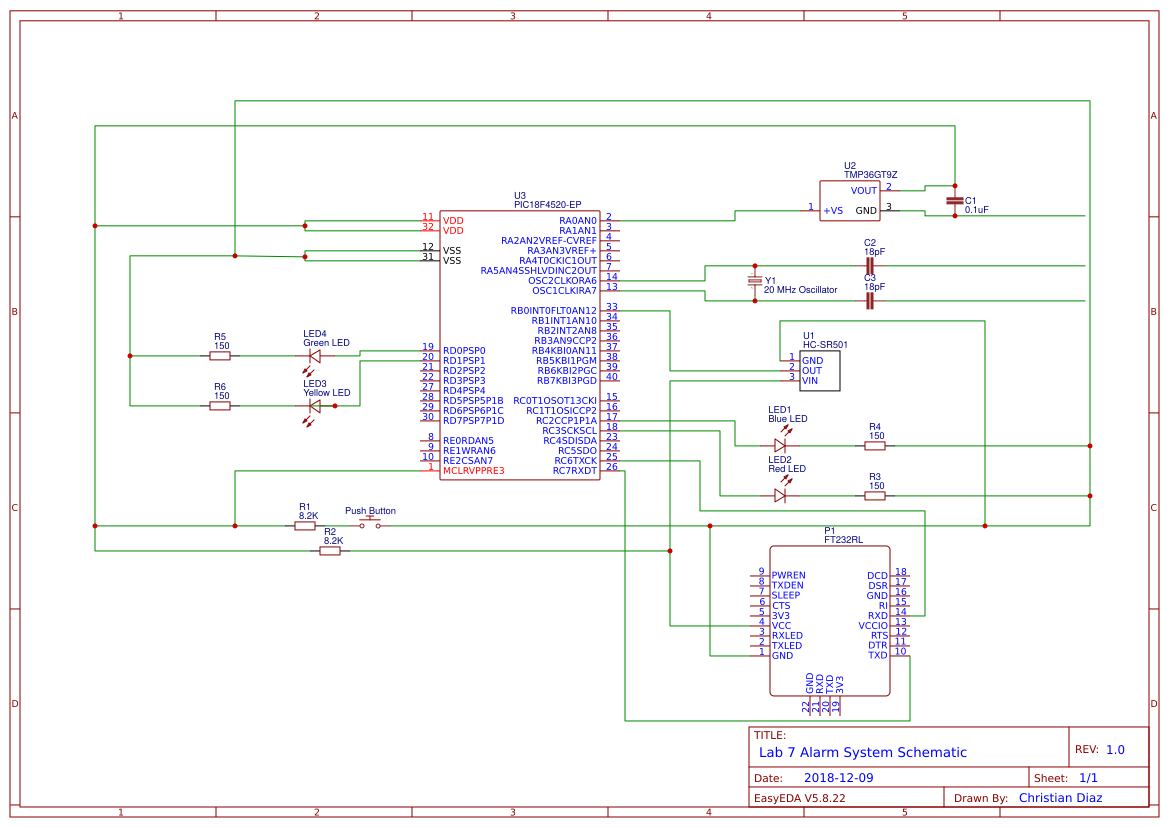 Lab7 - Platform for creating and sharing projects - OSHWLab