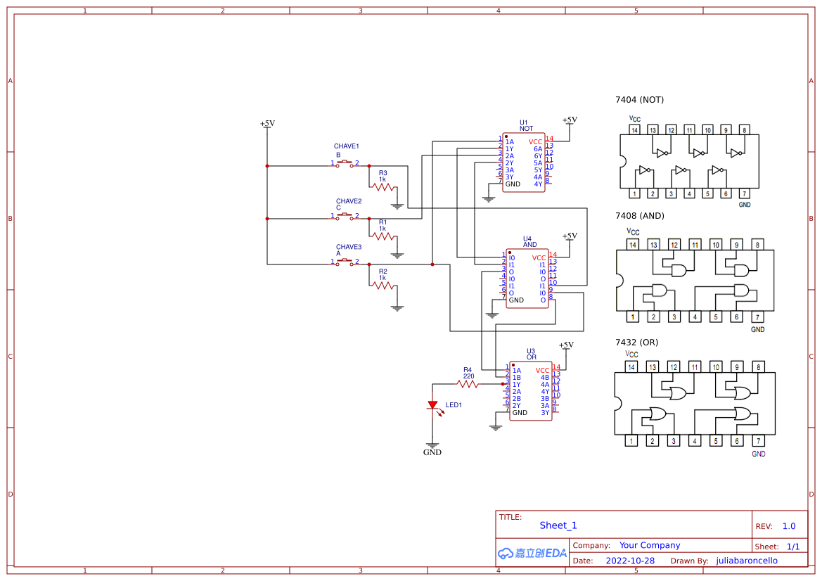 Protoboard - EasyEDA open source hardware lab