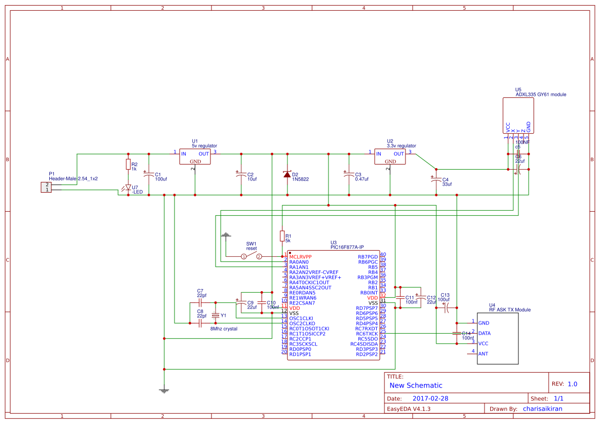 transmit hat - OSHWLab