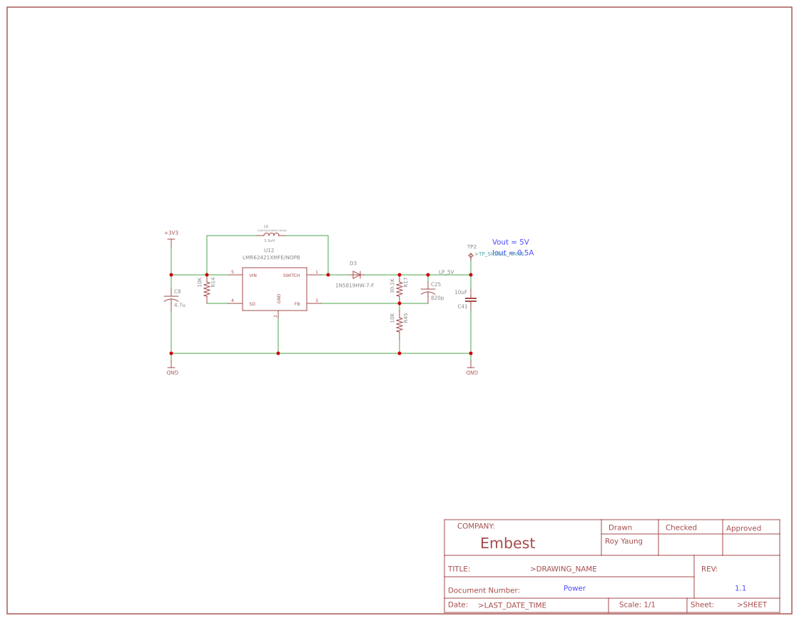 LAUNCHXL-F28069M || Schematic - OSHWLab