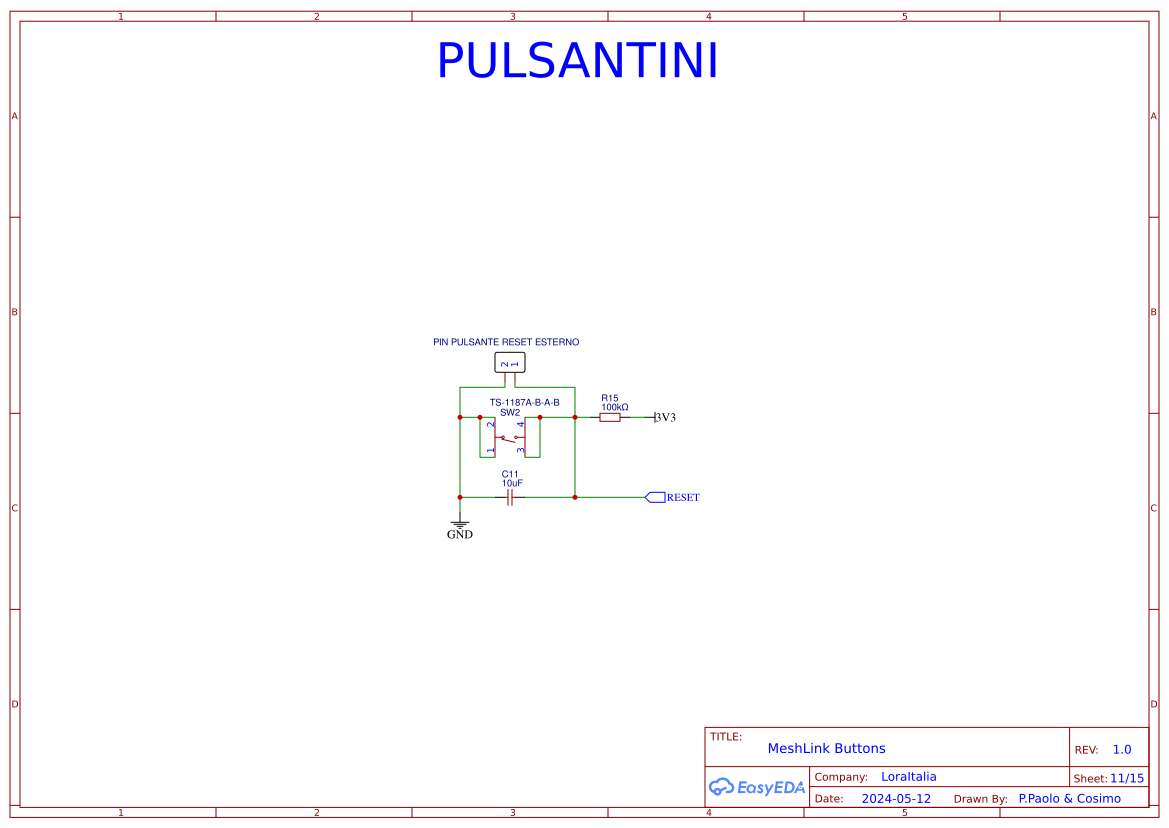 MeshLink - EasyEDA open source hardware lab