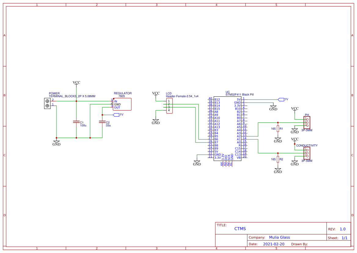 CTMS - EasyEDA open source hardware lab
