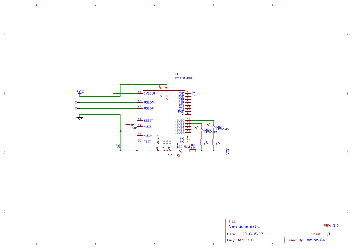 FTDI - EasyEDA open source hardware lab