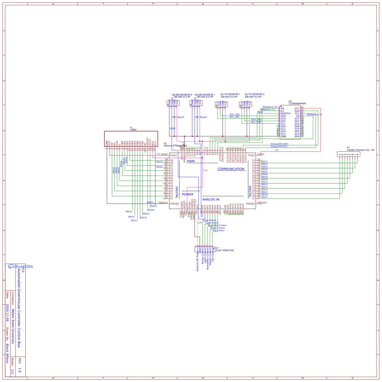 Control box Upgrade - EasyEDA open source hardware lab