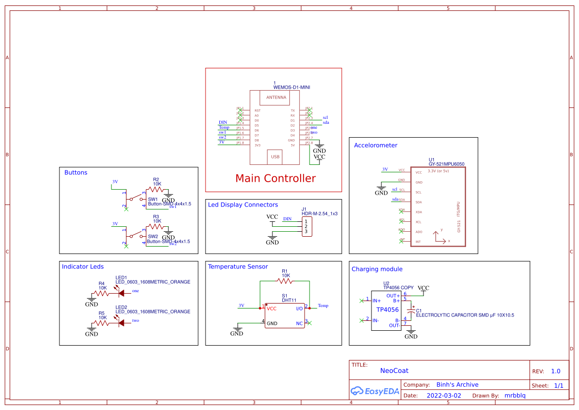 NeoCoat - EasyEDA open source hardware lab