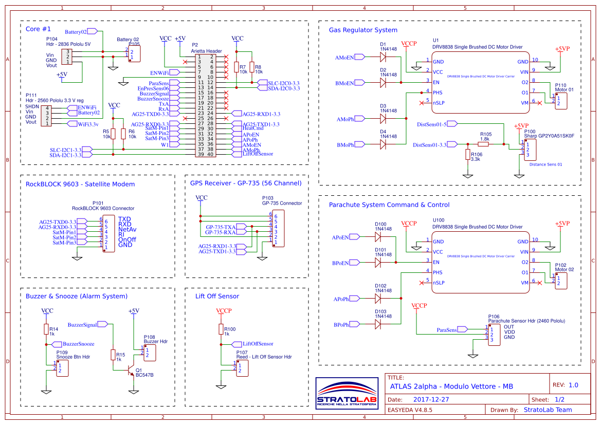 ATLAS 2alpha - With Satellite Modem - EasyEDA open source hardware lab