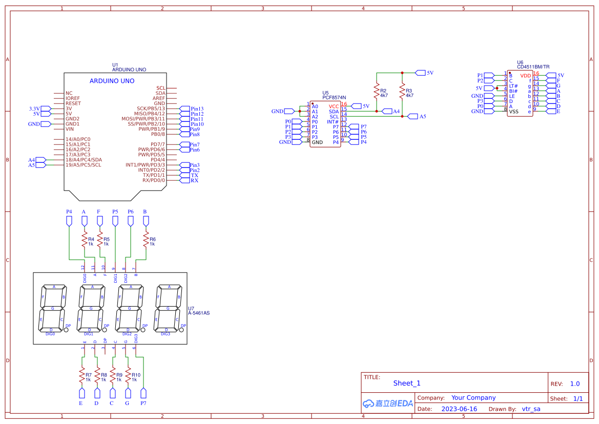 proj2_mod3 - Platform for creating and sharing projects - OSHWLab