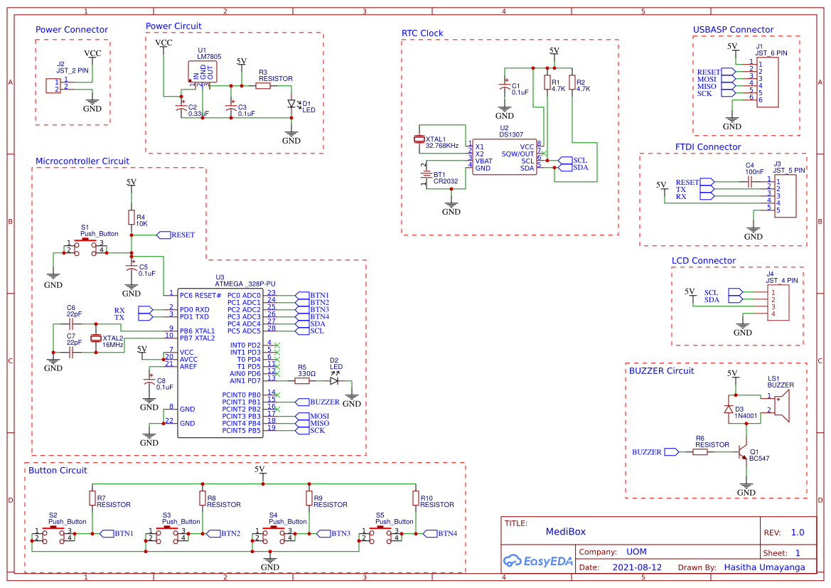 MediBox - Platform for creating and sharing projects - OSHWLab