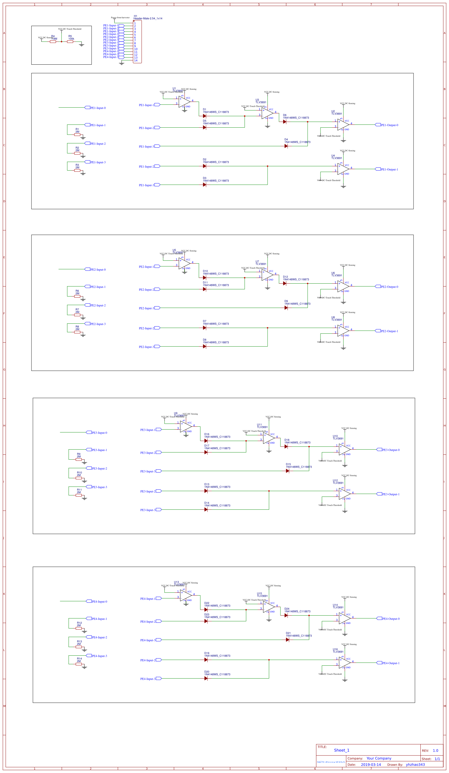 test - Platform for creating and sharing projects - OSHWLab