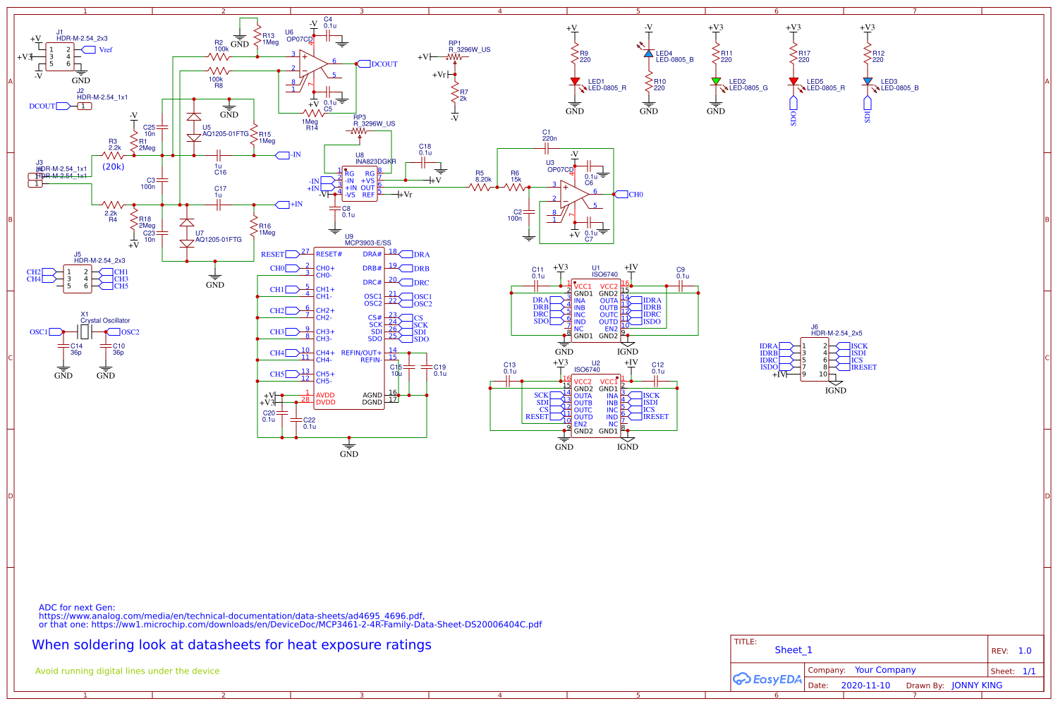 EEG PreFinal - OSHWLab
