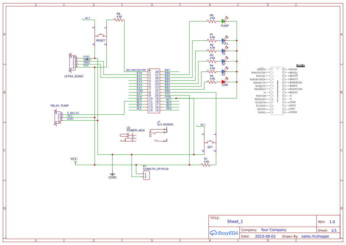 Ultrasonic Level Indicator - OSHWLab