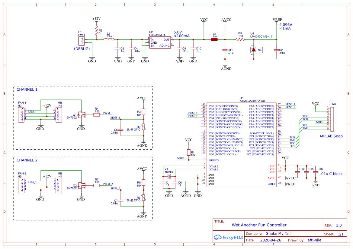 Yet Another Fan Controller Platform For Creating And Sharing Projects 9171