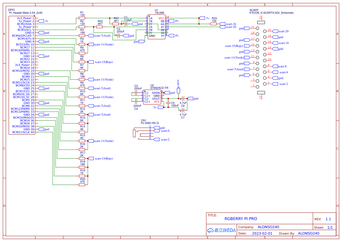 RGBERRY PI PRO - EasyEDA open source hardware lab
