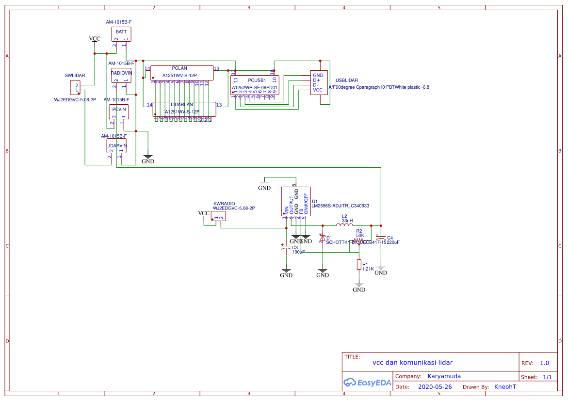 LIDAR - EasyEDA open source hardware lab