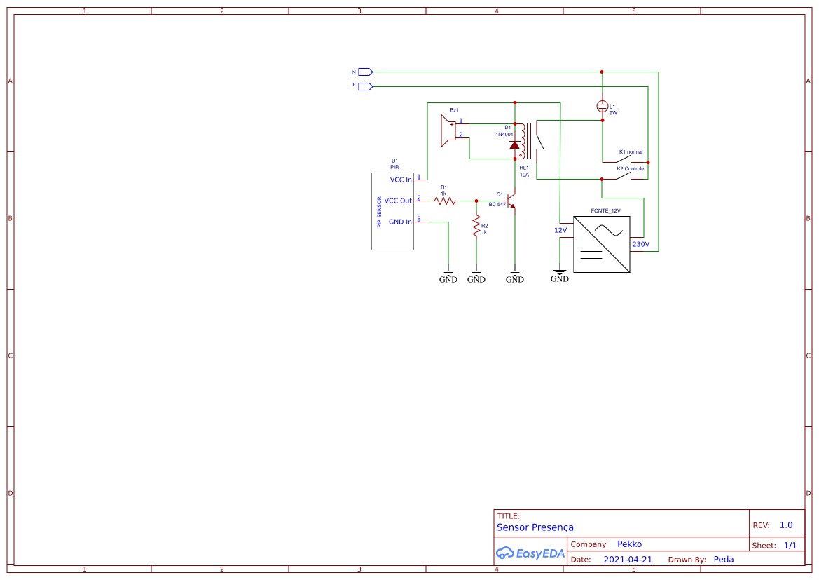 sense presensa - Platform for creating and sharing projects - OSHWLab