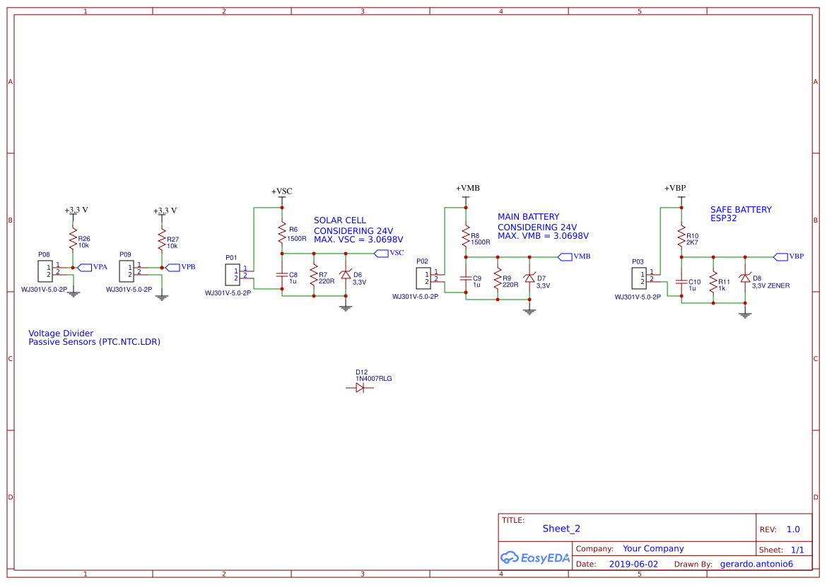 ESP32_SOLAR_LIGHT - EasyEDA open source hardware lab