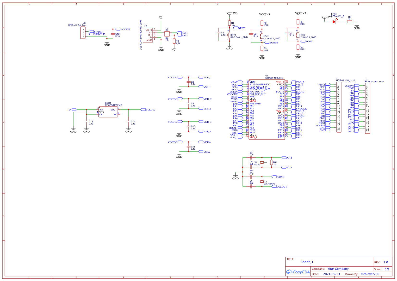 MIREA proj - EasyEDA open source hardware lab
