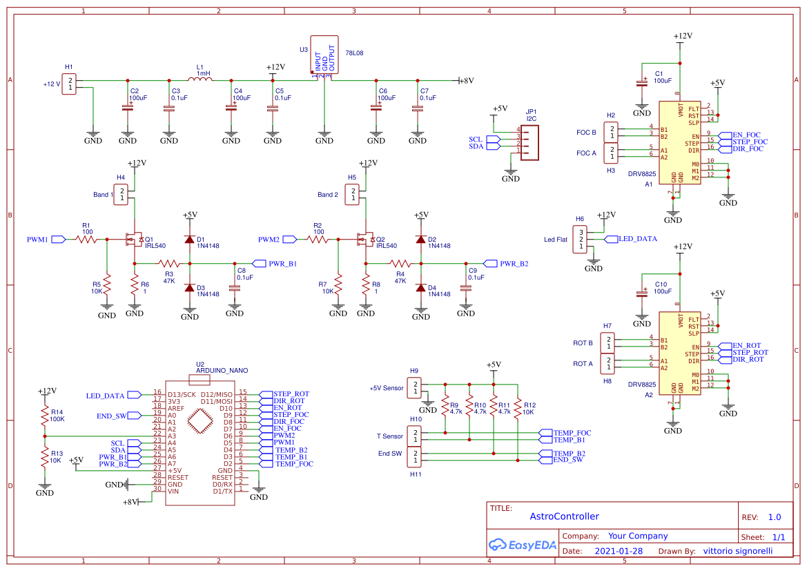 AstroController - EasyEDA open source hardware lab
