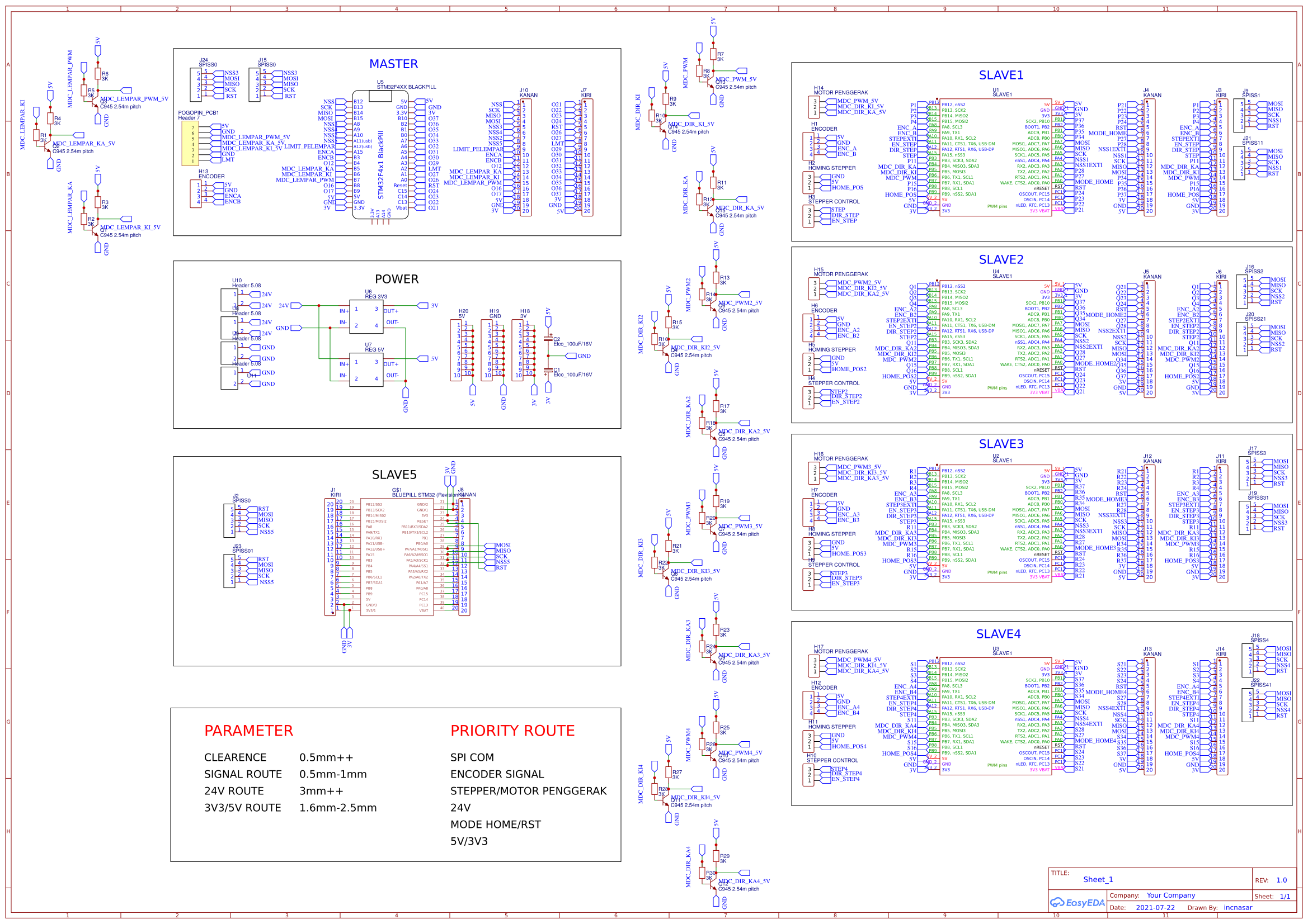 STM32 MASTER SLAVE - OSHWLab