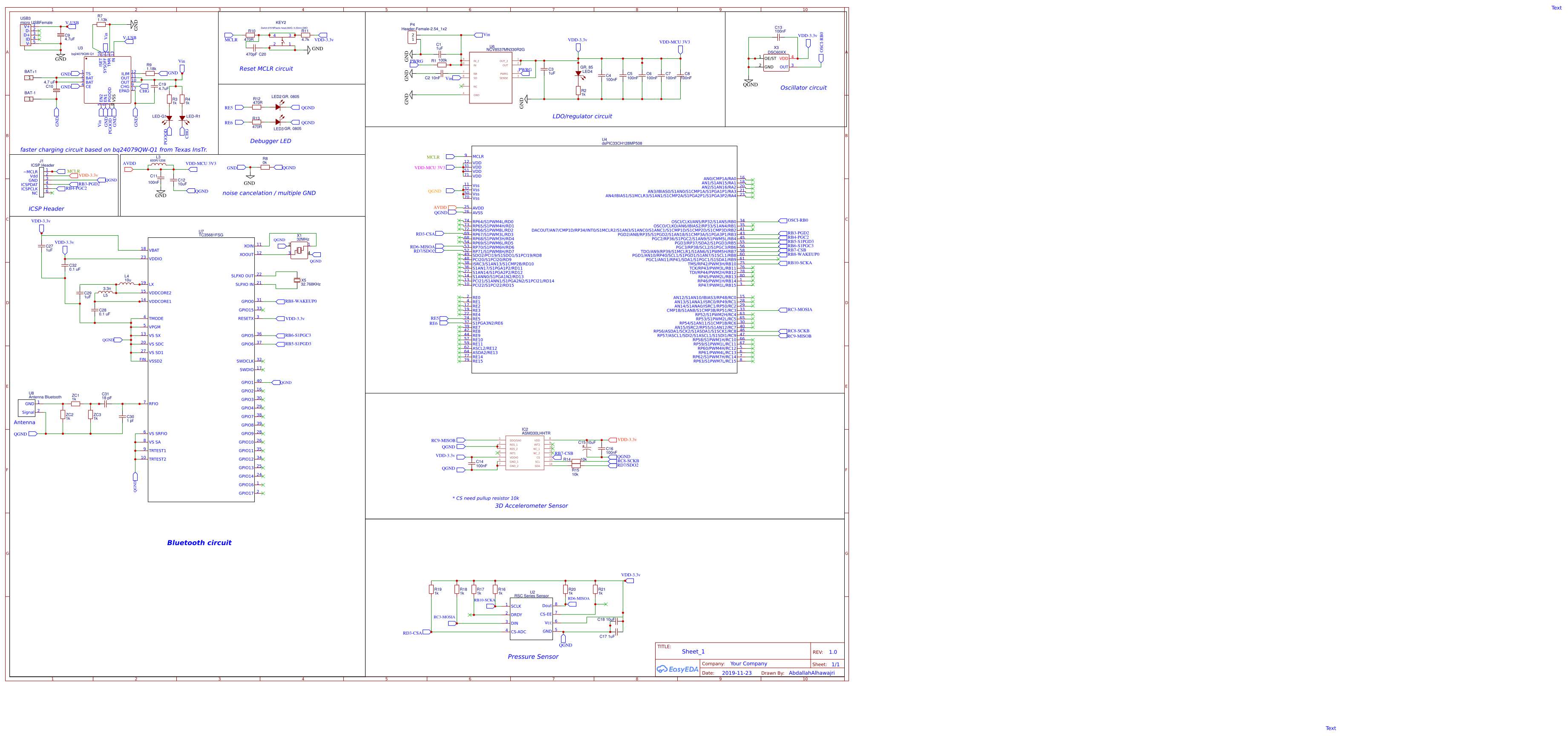 F-F3 - Platform for creating and sharing projects - OSHWLab
