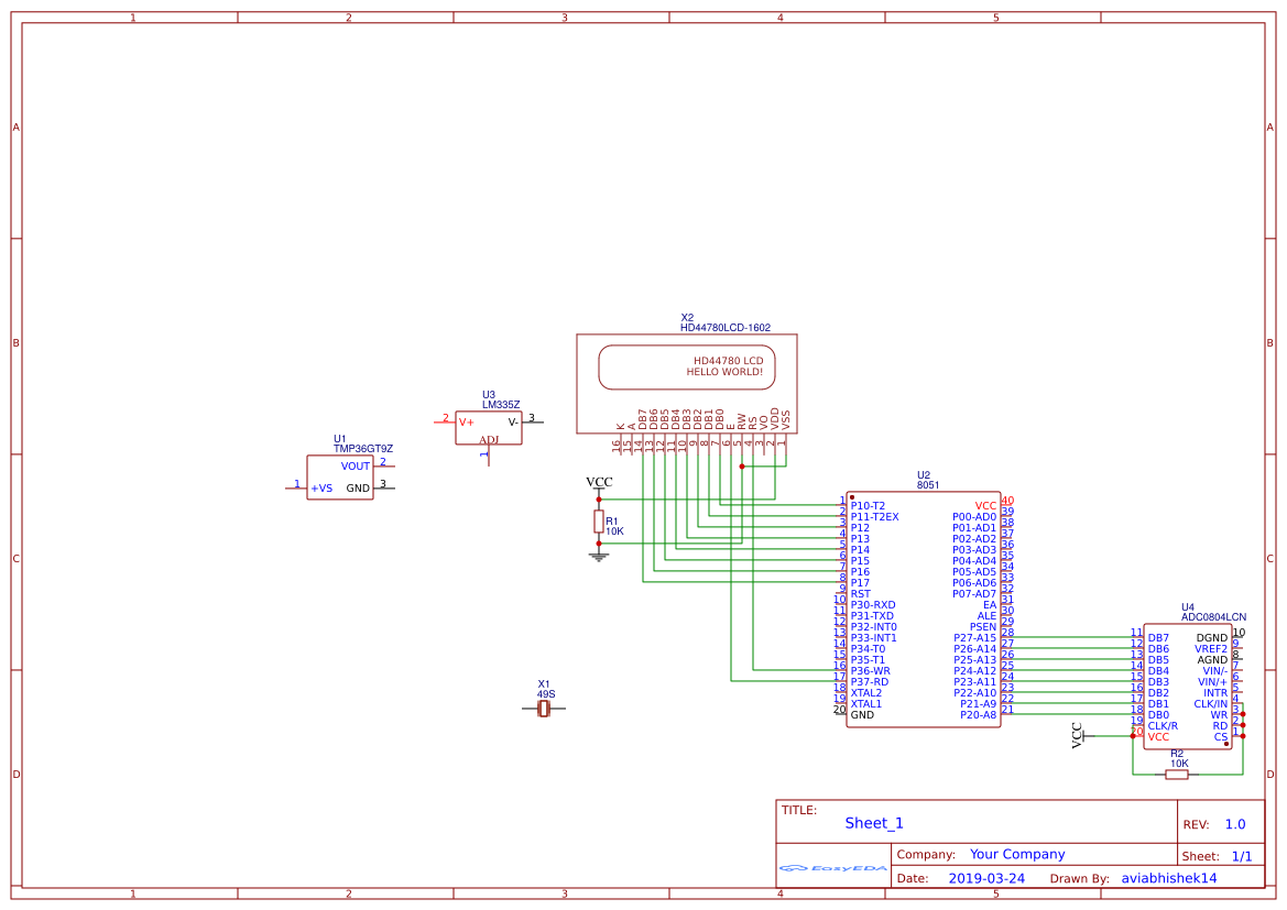 New Project - EasyEDA open source hardware lab