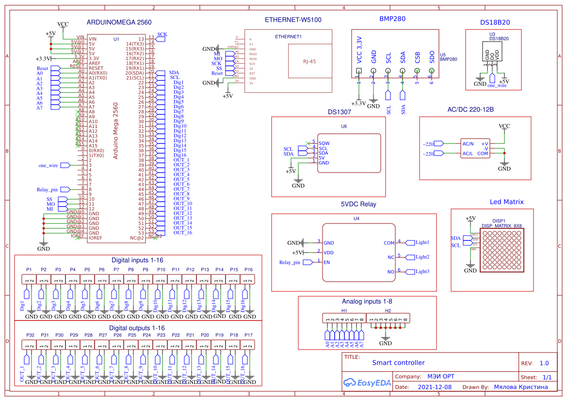 Smart_Home_Controller - EasyEDA open source hardware lab