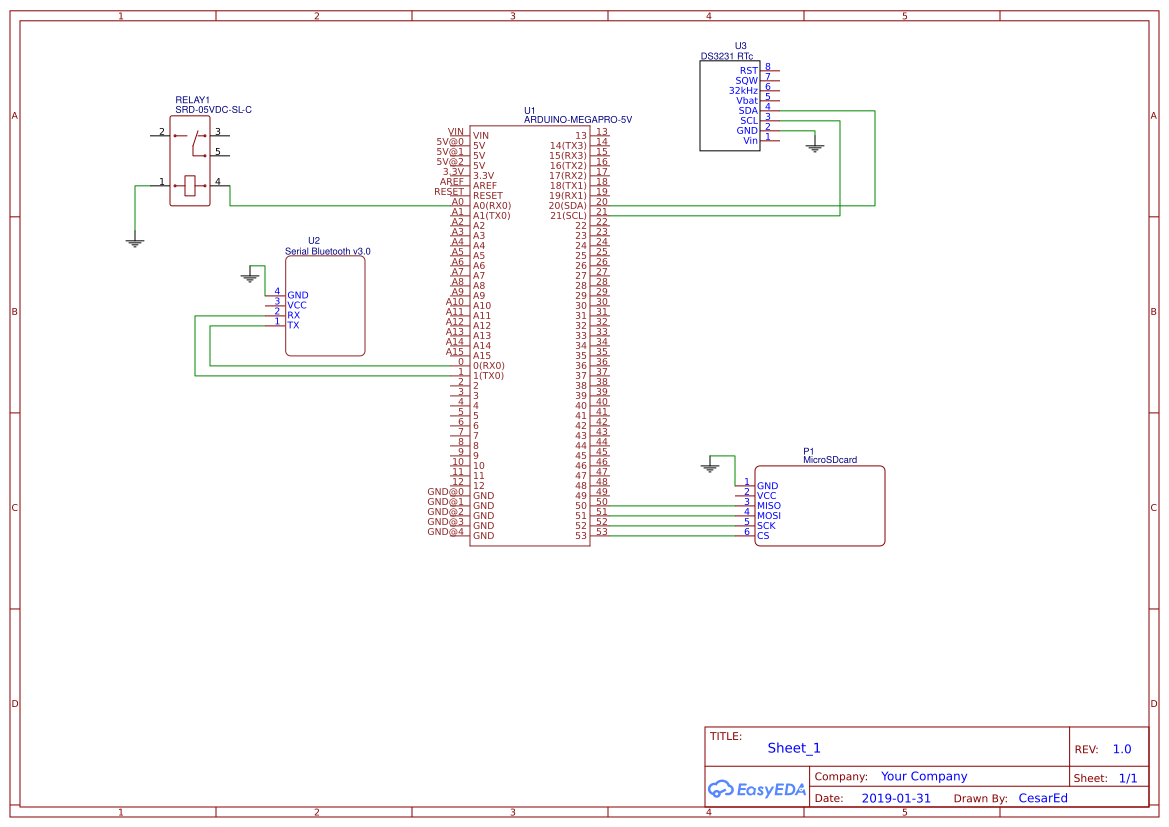 New Project - EasyEDA open source hardware lab