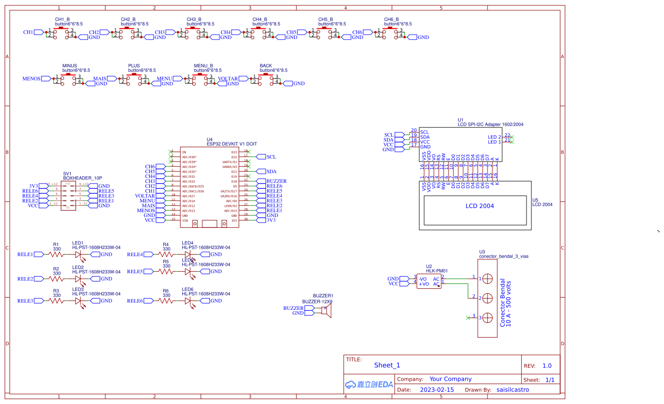 IHM 6 jack panel - OSHWLab