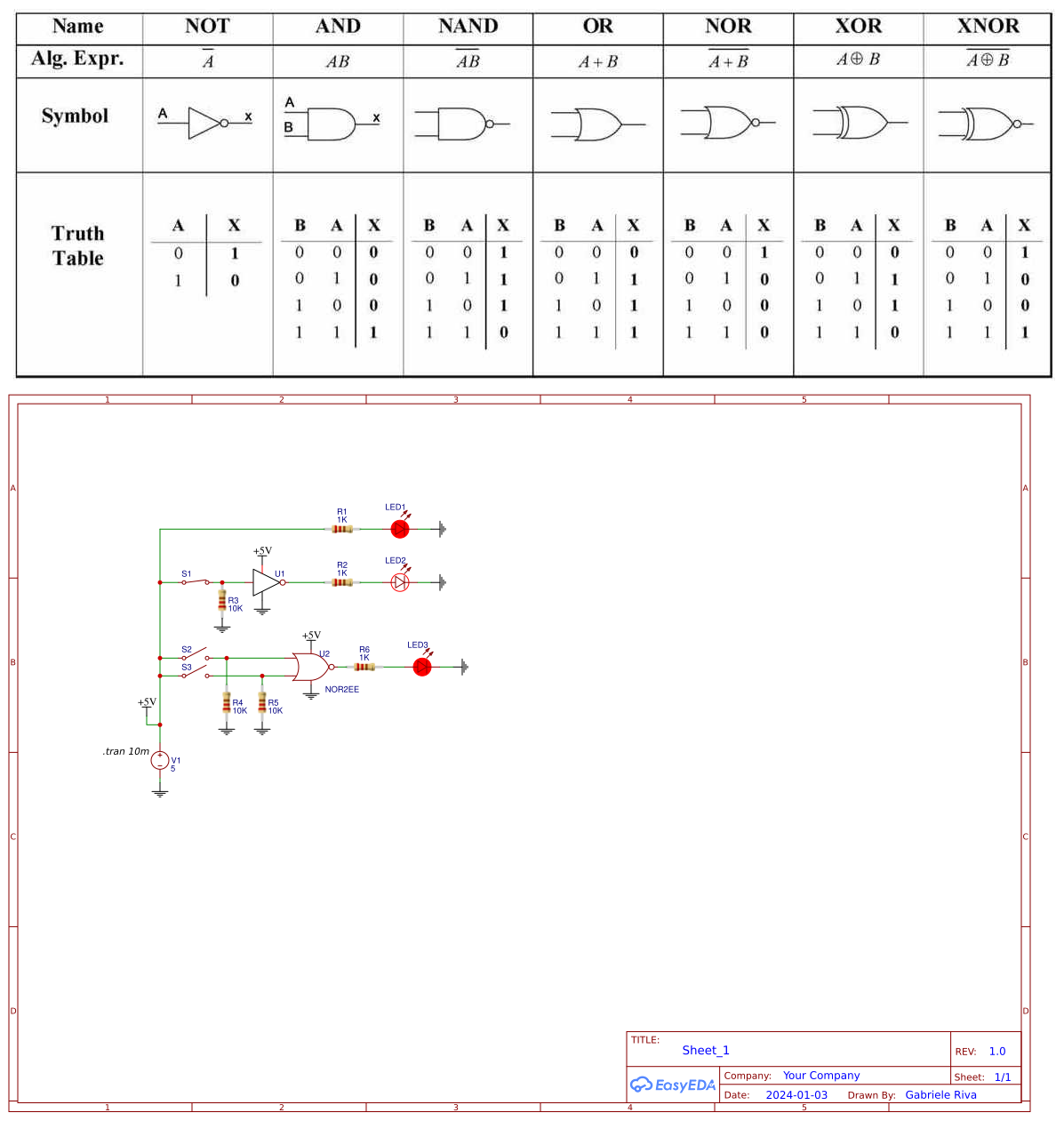 Simulatore porte logiche - OSHWLab