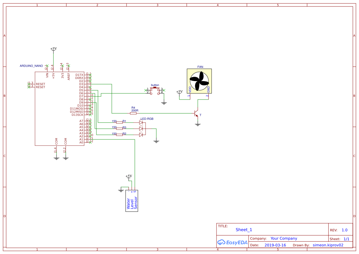 mouse - EasyEDA open source hardware lab