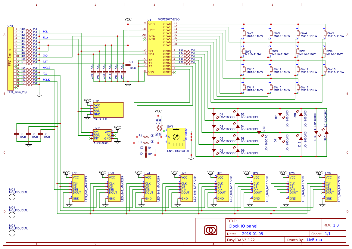 alarm-io-panel - OSHWLab