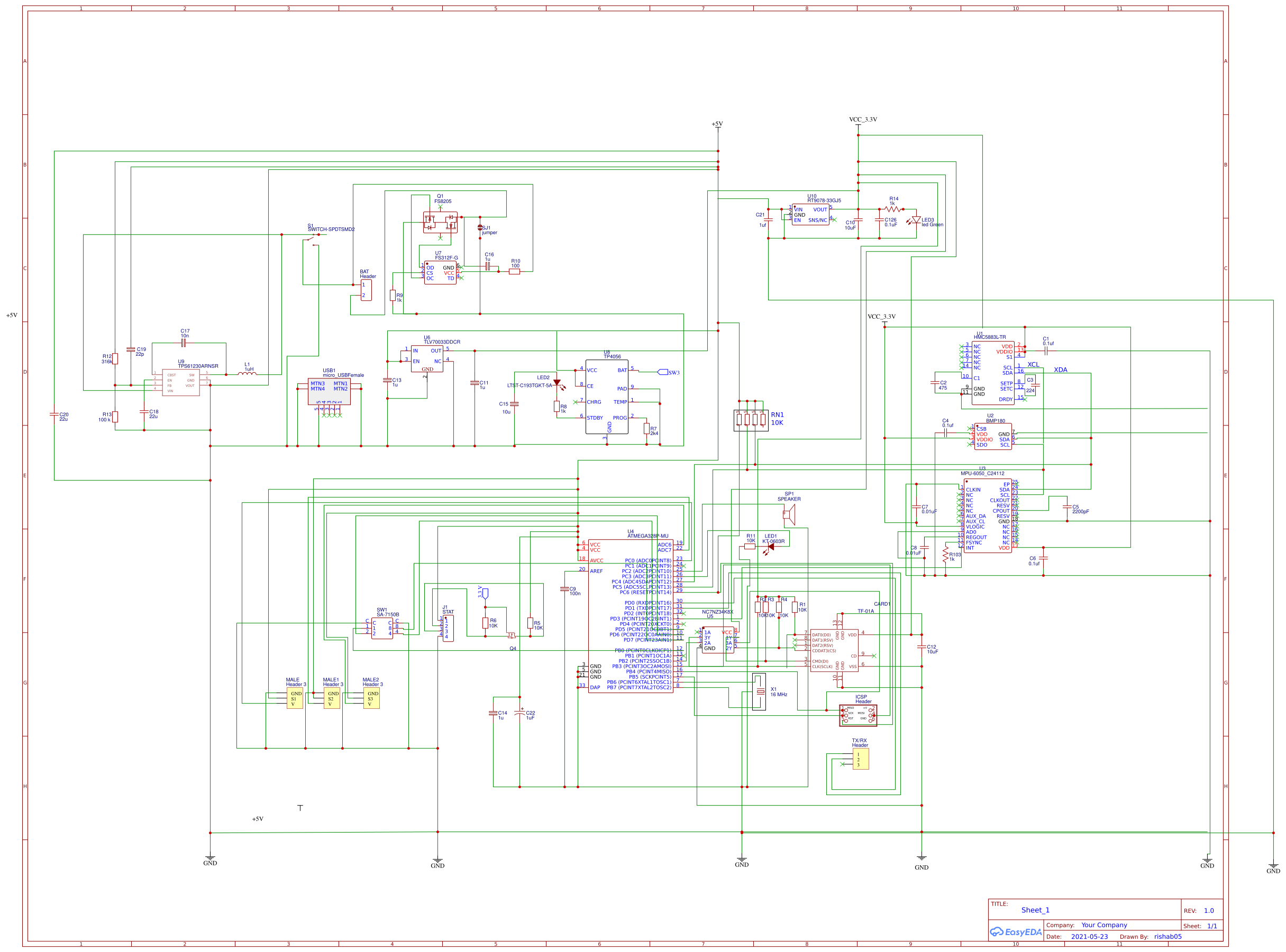final fcc - OSHWLab