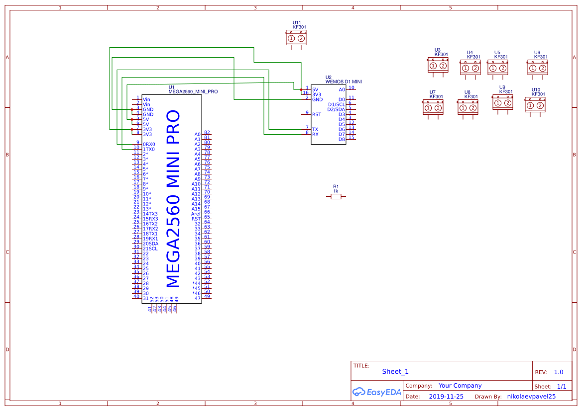 mega mini - EasyEDA open source hardware lab