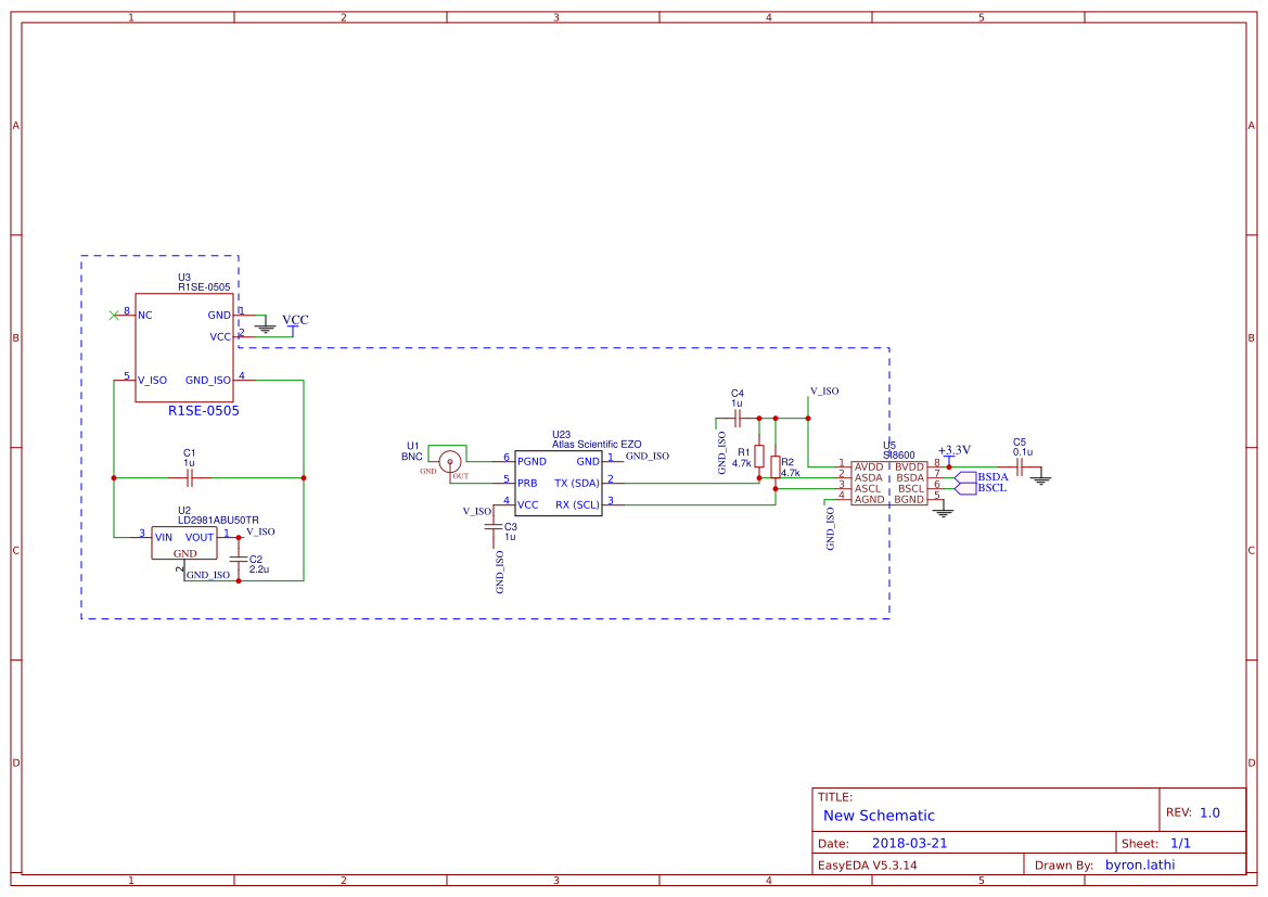 Atlas Boards - EasyEDA open source hardware lab