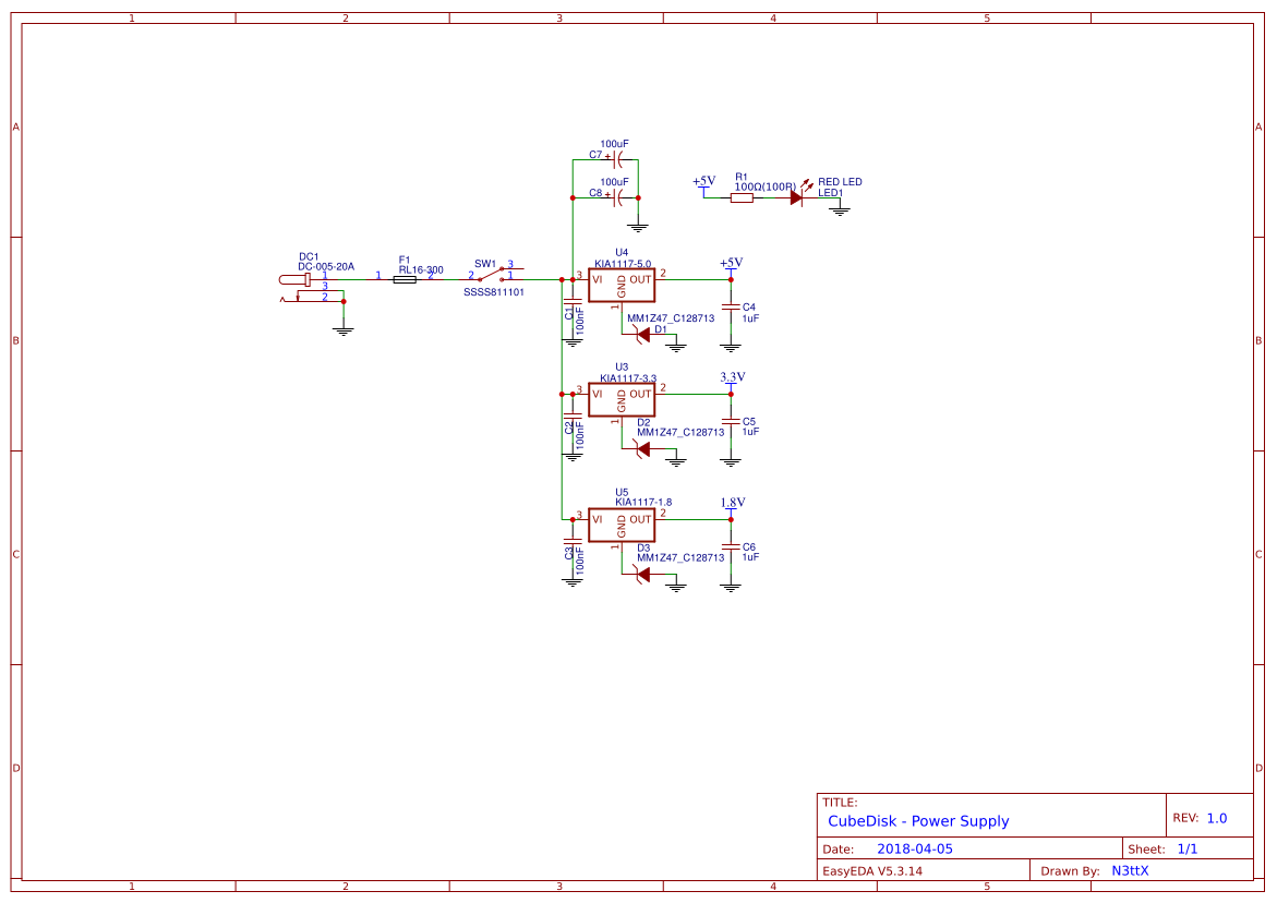 A13 dev board - EasyEDA open source hardware lab