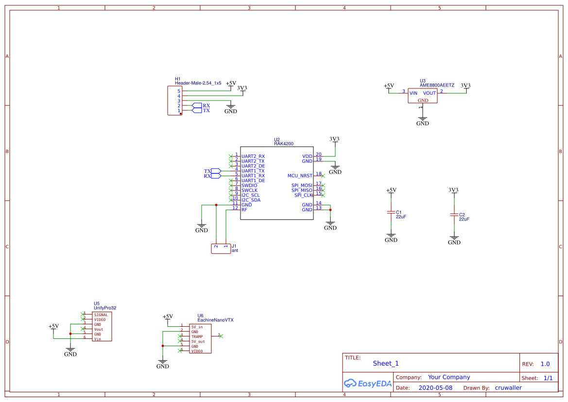 RAK4200_ExLRS - EasyEDA open source hardware lab