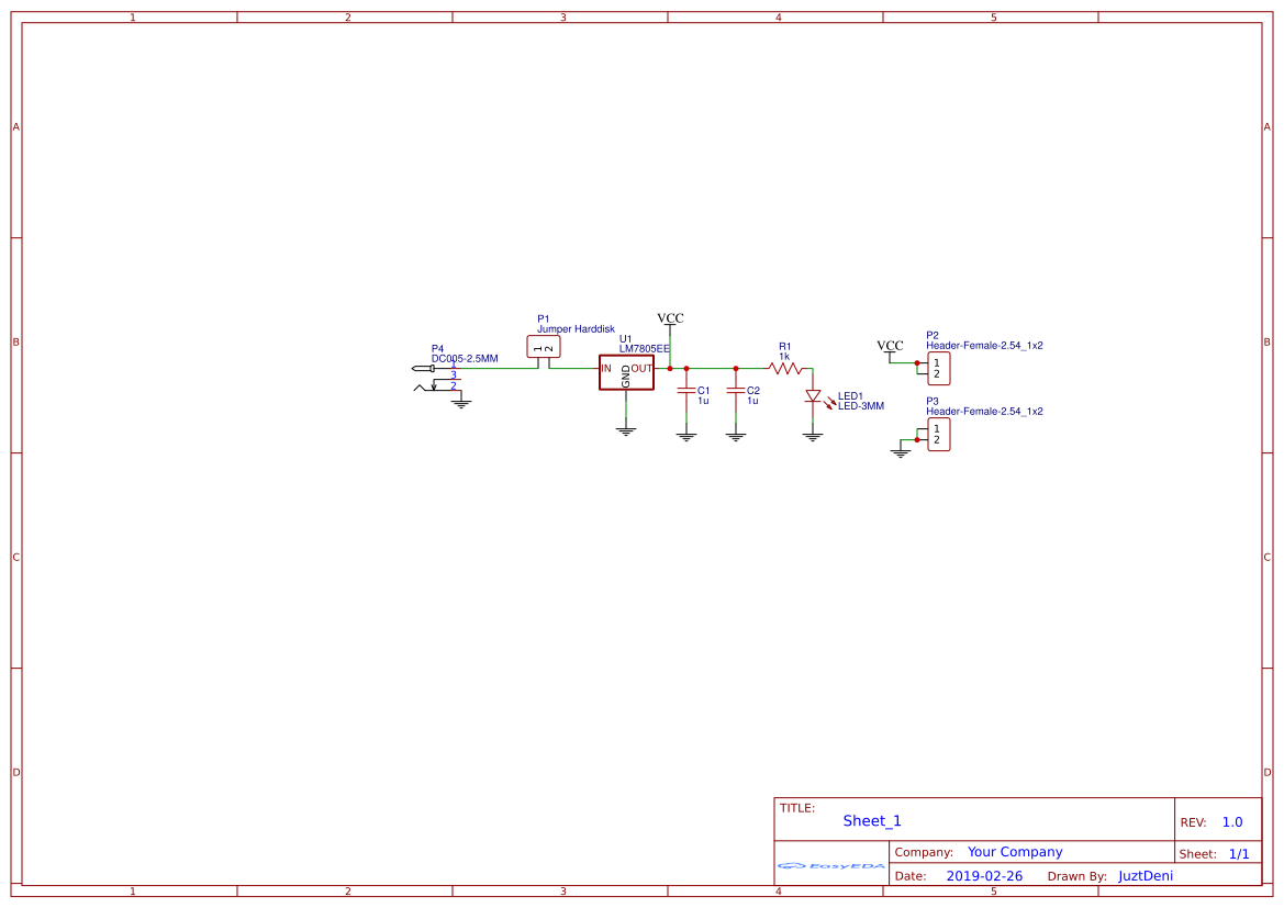 MiniProject - OSHWLab
