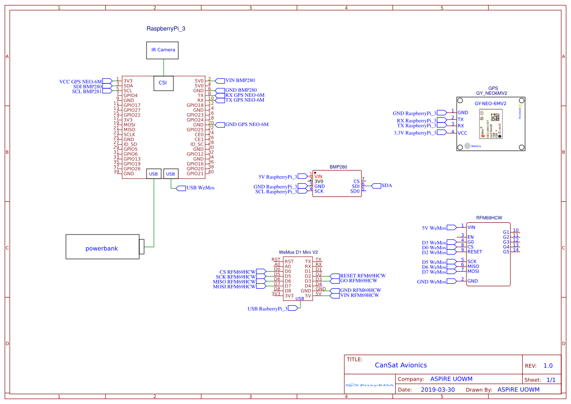 CanSat Avionics final - EasyEDA open source hardware lab