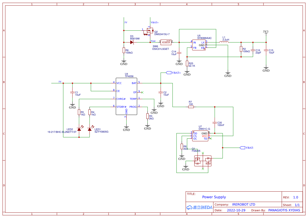 ACETT - STM32 Design - v1.0 - OSHWLab